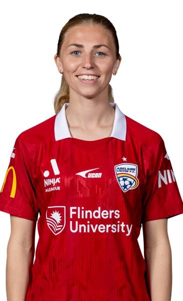 Adelaide United FC Squad | A-Leagues 2025/2026