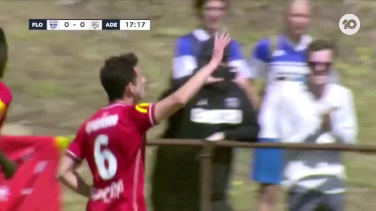 Adelaide United Team of 20 Years | Right Back - Adelaide United