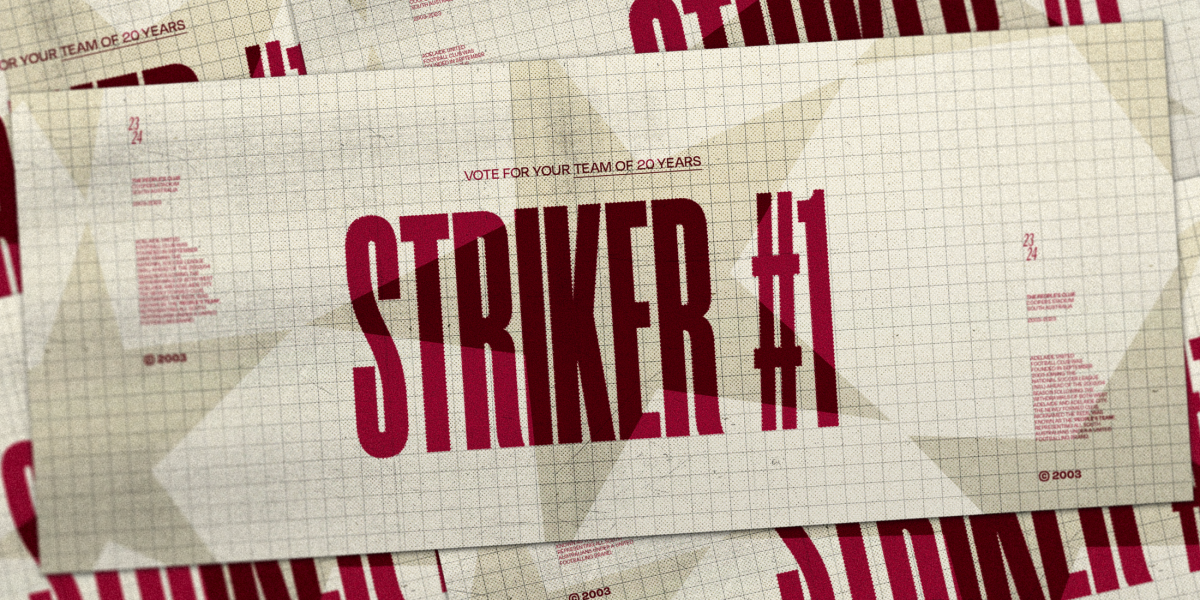 Adelaide United Team of 20 Years | Right Strikers - Adelaide United